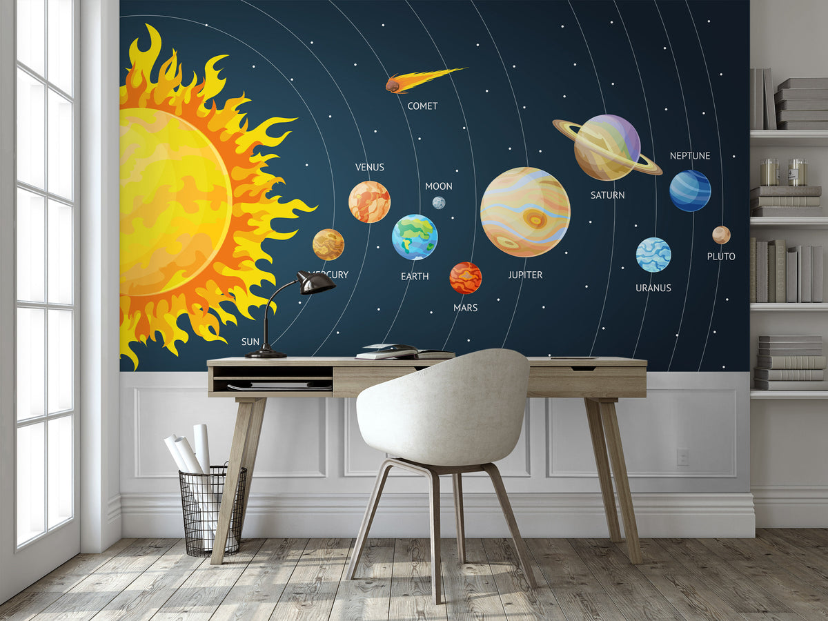 Animated Solar System Planets for Kids - Wall Mural – Decor Empire