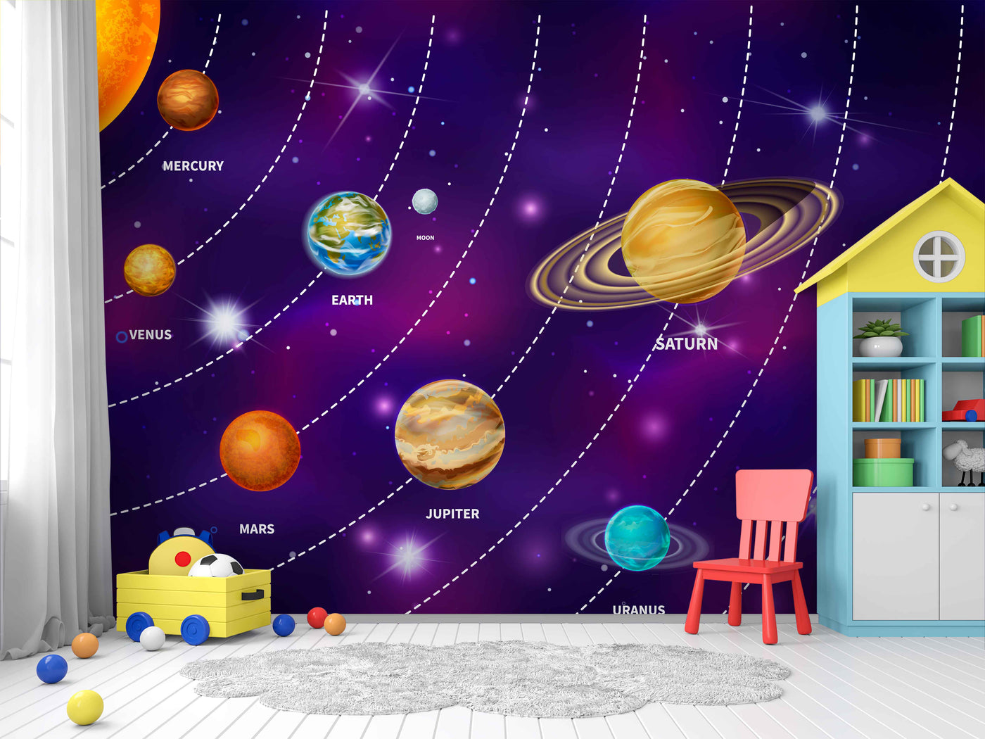 Kids Solar System Planets Wallpaper Mural – Decor Empire