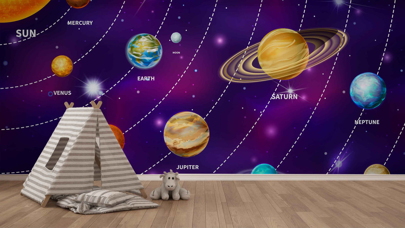 Kids Solar System Planets Wallpaper Mural – Decor Empire