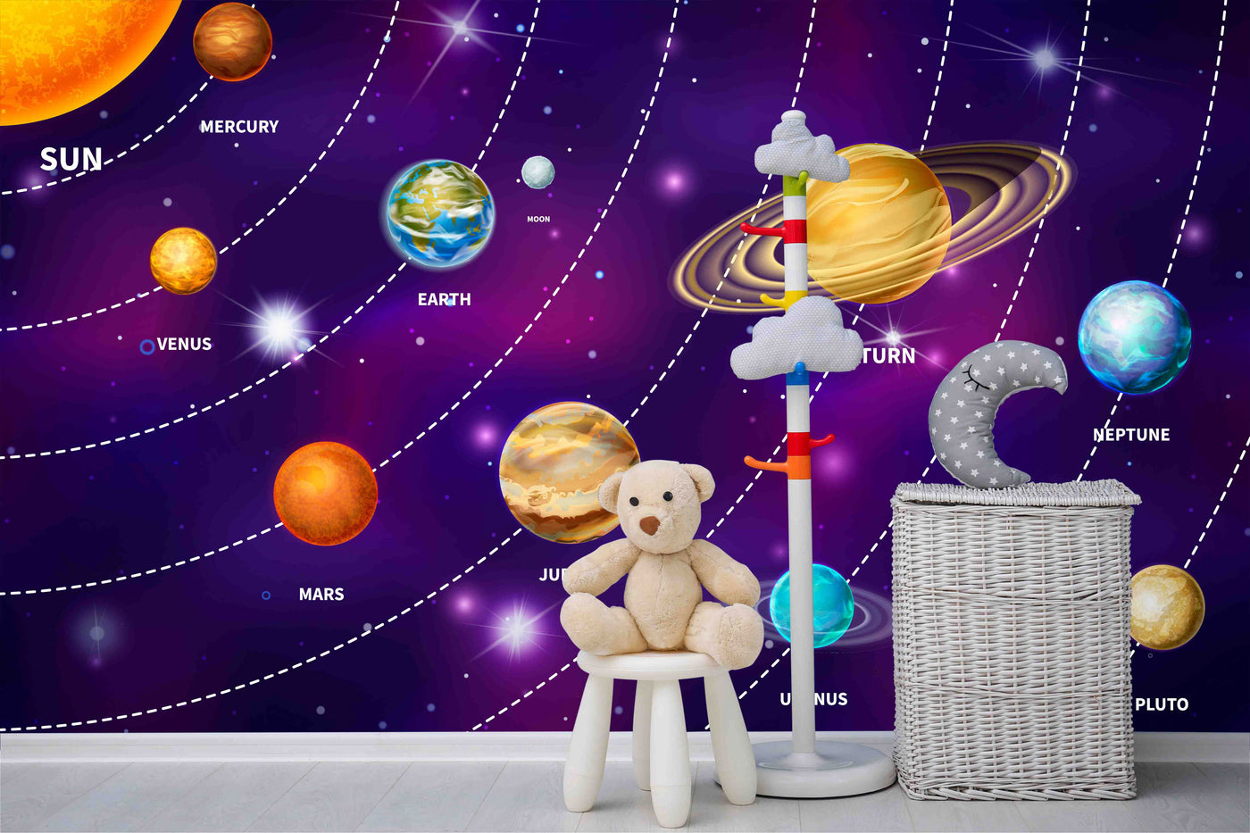 Kids Solar System Planets Wallpaper Mural – Decor Empire