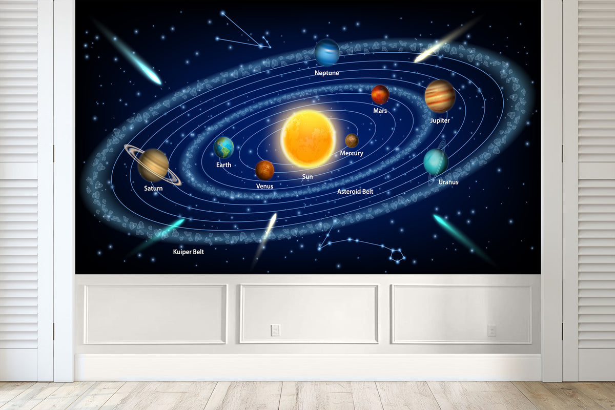 Stunning Solar System Wallpaper Mural – Decor Empire